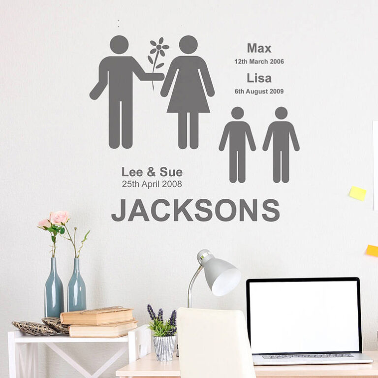 Wall Stickers | Wall Decals | Premium Custom Stickers